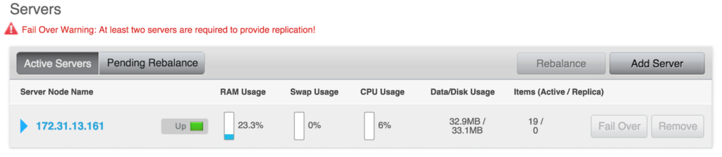 Connecting Couchbase Sync Gateway to Couchbase AMI on AWS