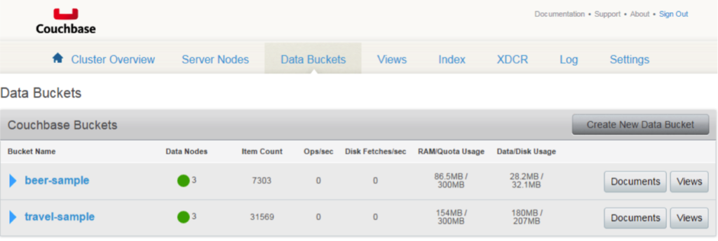 Getting Started with the SIMBA Couchbase ODBC Driver - The Couchbase Blog