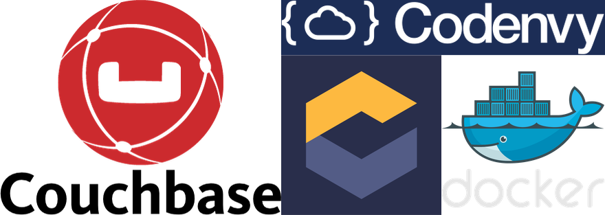 Codenvy Eclipse Che Docker And Couchbase Coding In The Cloud