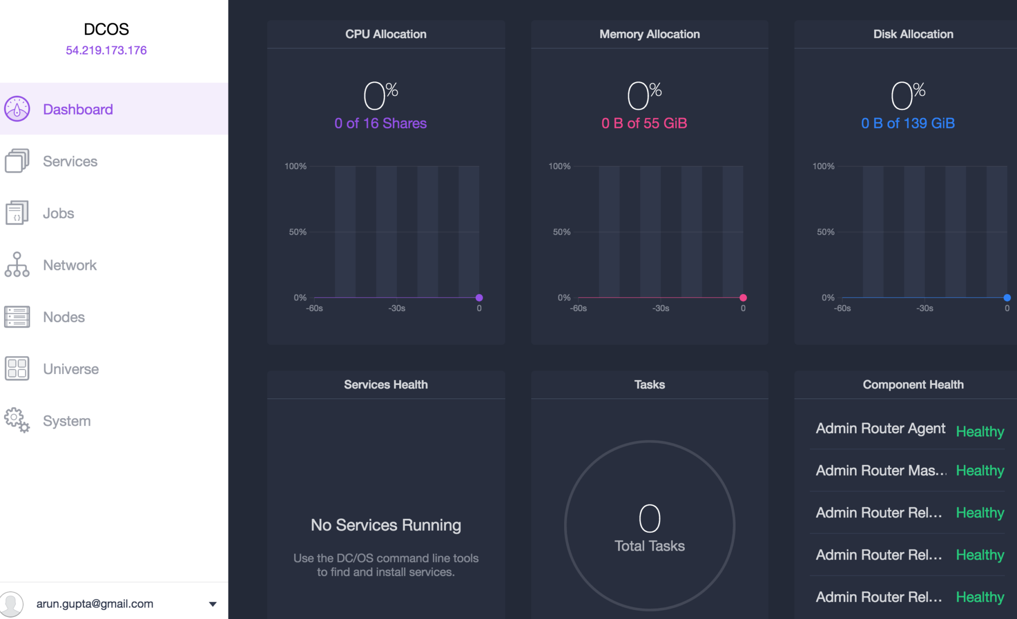 Service Discovery With Java and Database Application in DC/OS