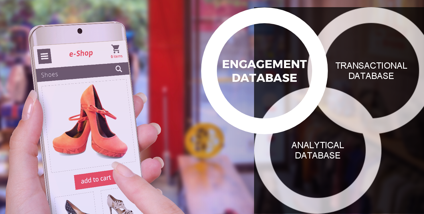 Introducing the industry’s first Engagement Database