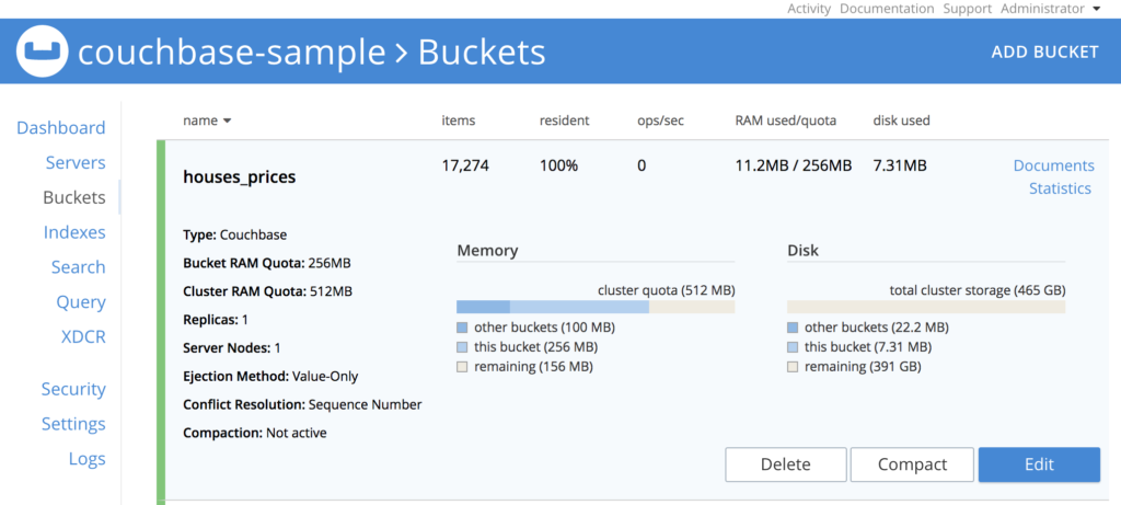 Zero Effort Machine Learning With Couchbase And Spark Mllib The