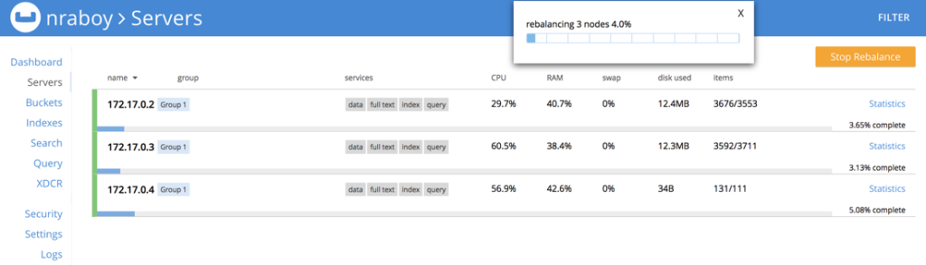 Scaling a Couchbase Cluster for Increasing and Decreasing Demand