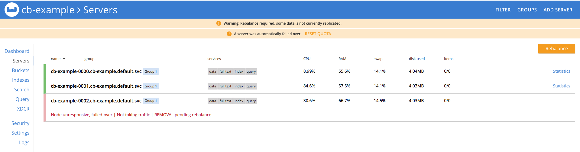Introducing Couchbase Operator The Couchbase Blog