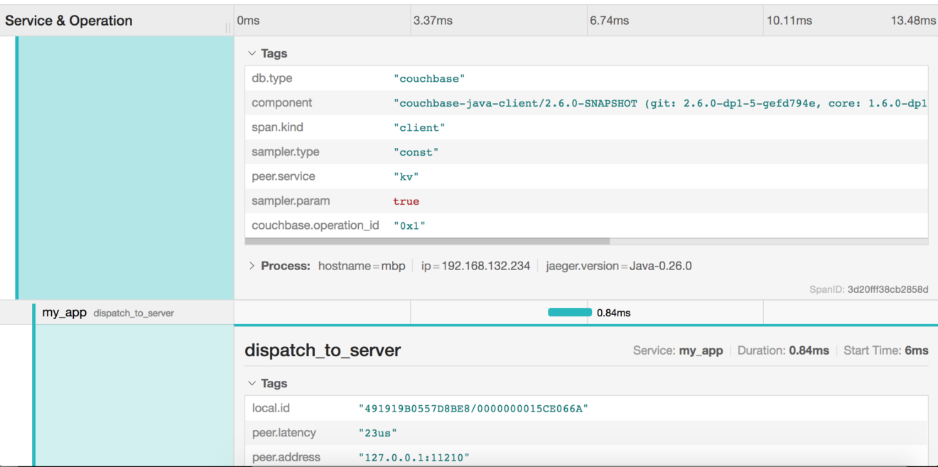 Response Time Observability with the Java SDK - The Couchbase Blog