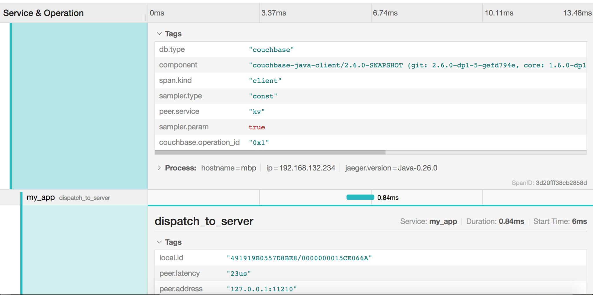 Response Time Observability with the Java SDK - The Couchbase Blog