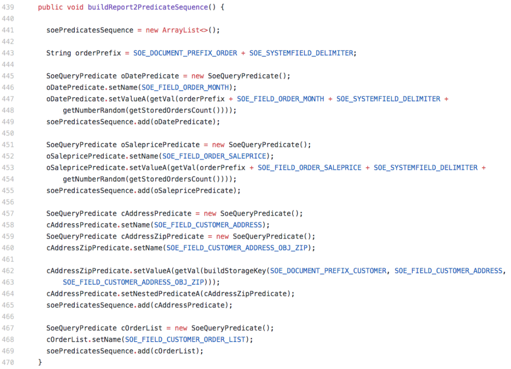 YCSB-JSON: Implementation for Couchbase and MongoDB
