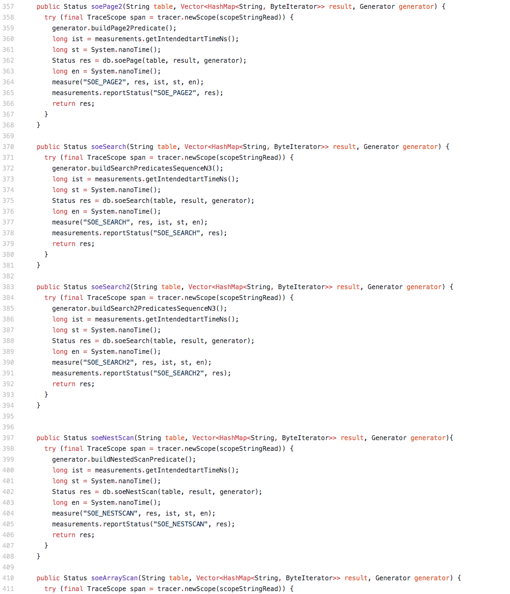 Ycsb Json Implementation For Couchbase And Mongodb
