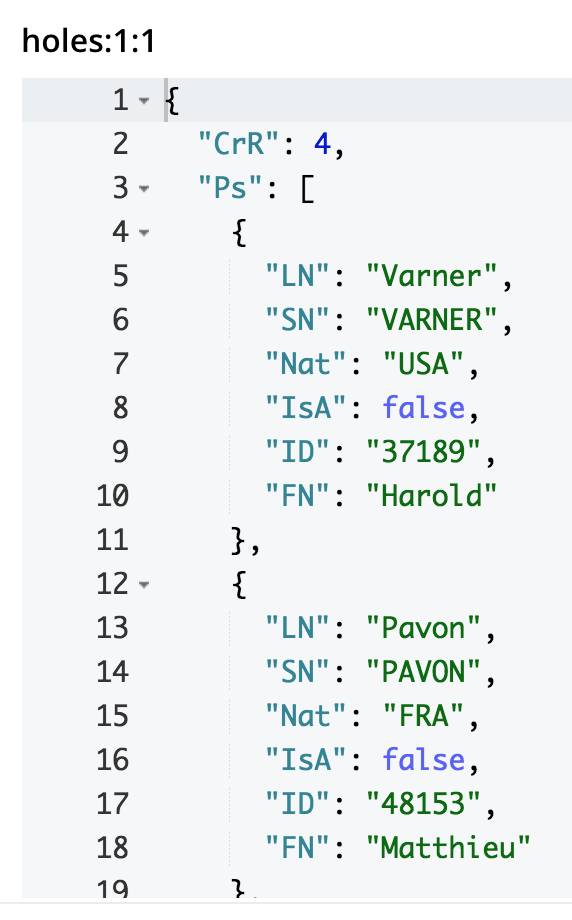 JSON to Insights: Fast and Easy - The Couchbase Blog