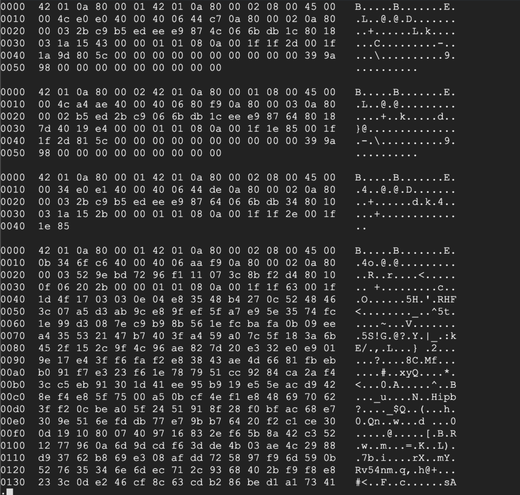Node-to-Node Encryption with Couchbase Server 6.5 - The Couchbase Blog