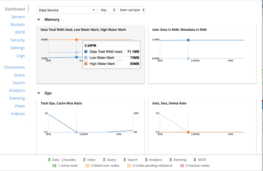 Advanced UI Statistics in Couchbase Server 6.5 - The Couchbase Blog