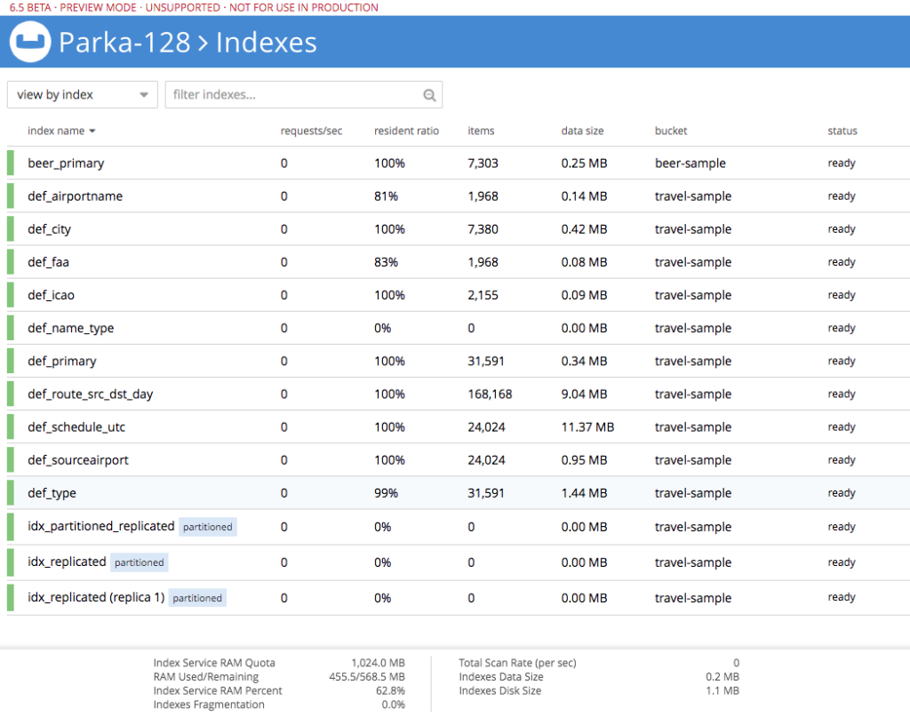 Advanced UI Statistics in Couchbase Server 6.5 - The Couchbase Blog