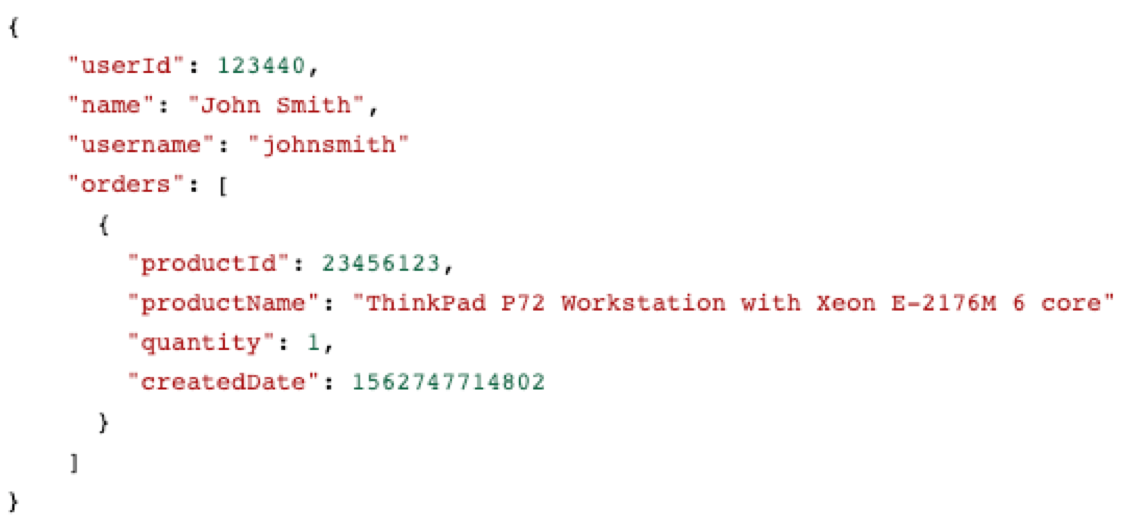 Comparing Postgres Jsonb With Nosql Databases Learn More 3576