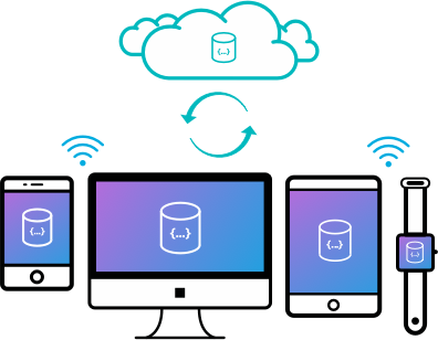 Best Practices and Patterns with Couchbase Mobile - Part 2 - The Couchbase Blog