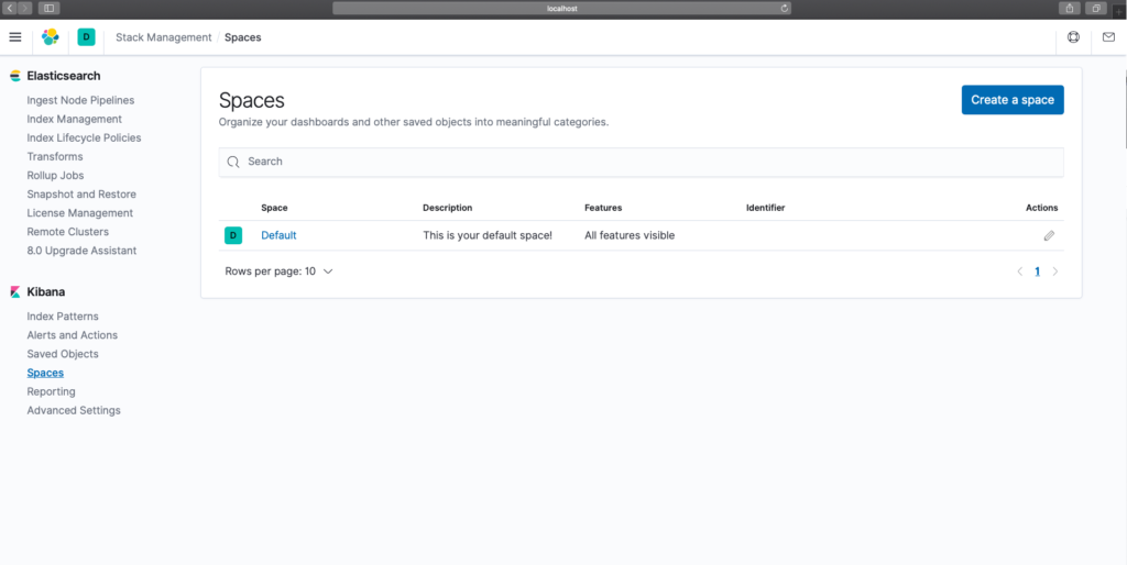 Using Elasticsearch Connector With Ingest Node Pipeline The Couchbase Blog