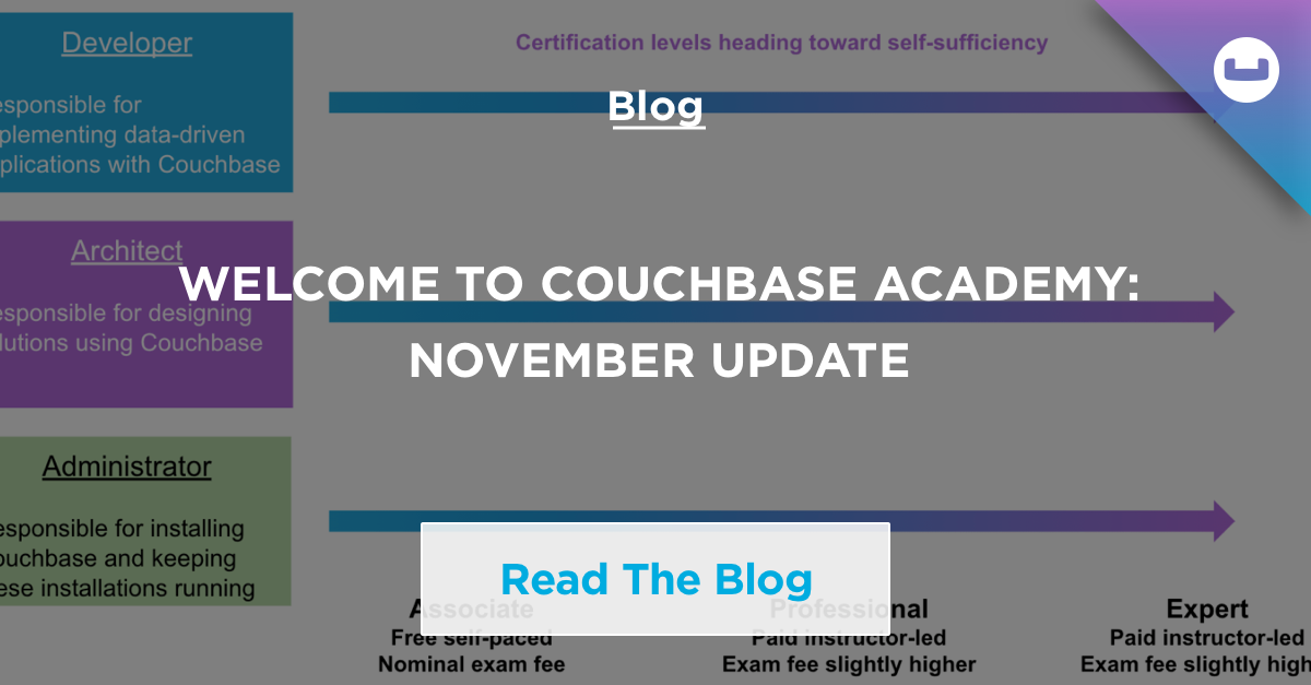 Welcome to Couchbase Academy: November Update - The Couchbase Blog