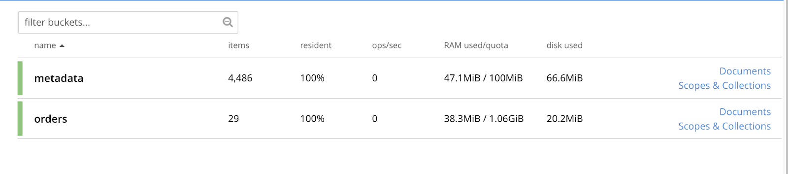 Couchbase Eventing Handling Errors and Retries w/ Examples
