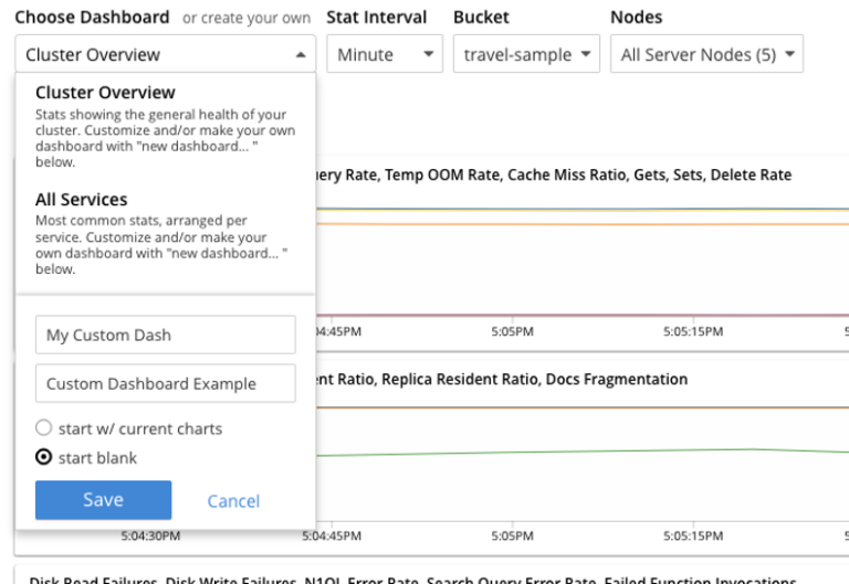 How to Improve Database Performance + Increase Operations