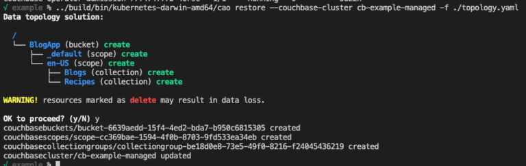 Schema Migration: Simplify with Cloud-Native Couchbase Deployments