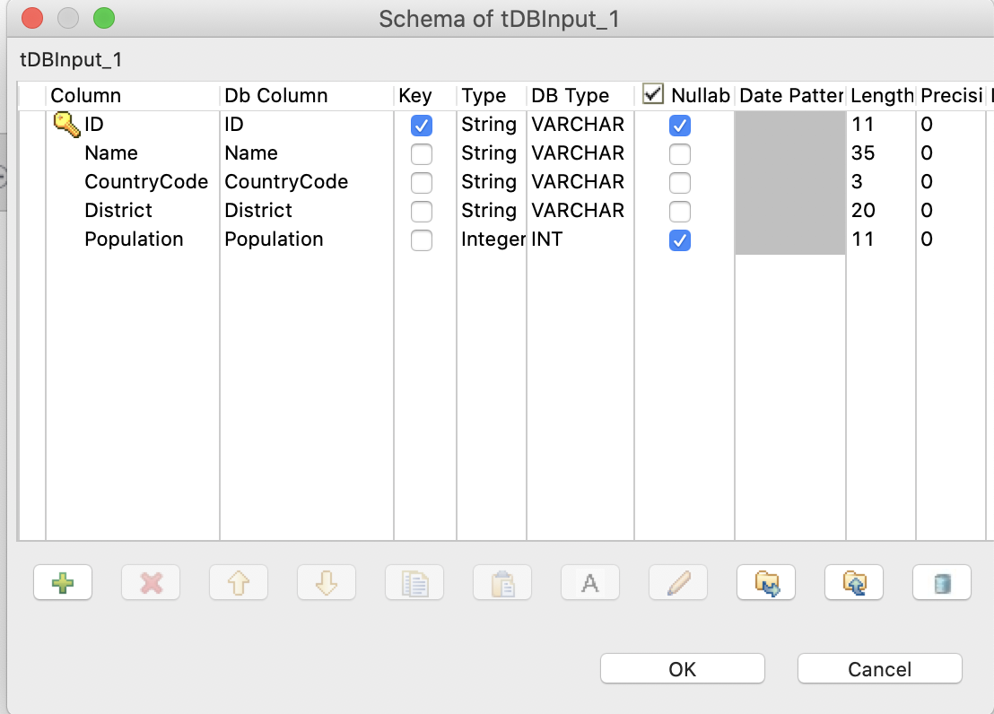 Talend Introduces Couchbase Capella Support on Talend Big Data Platform 8.0