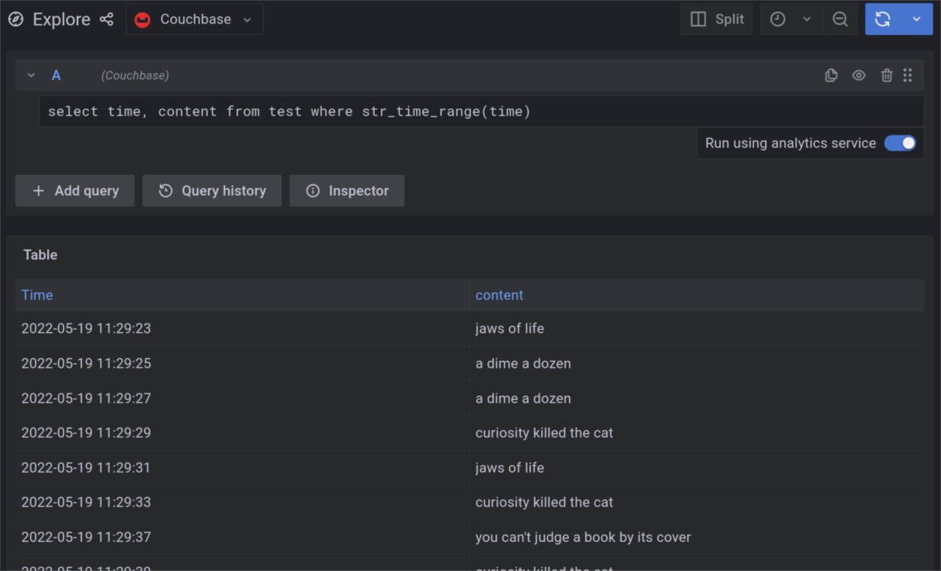 Grafana Plugin For Couchbase Visualization Released The Couchbase Blog