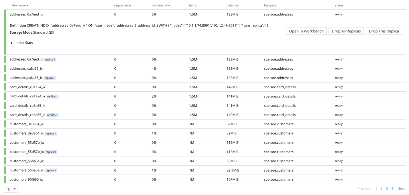Data Migration from Oracle to Couchbase - The Couchbase Blog