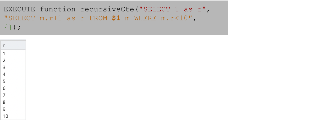 Recursive Query Processing In Sql N1ql Function