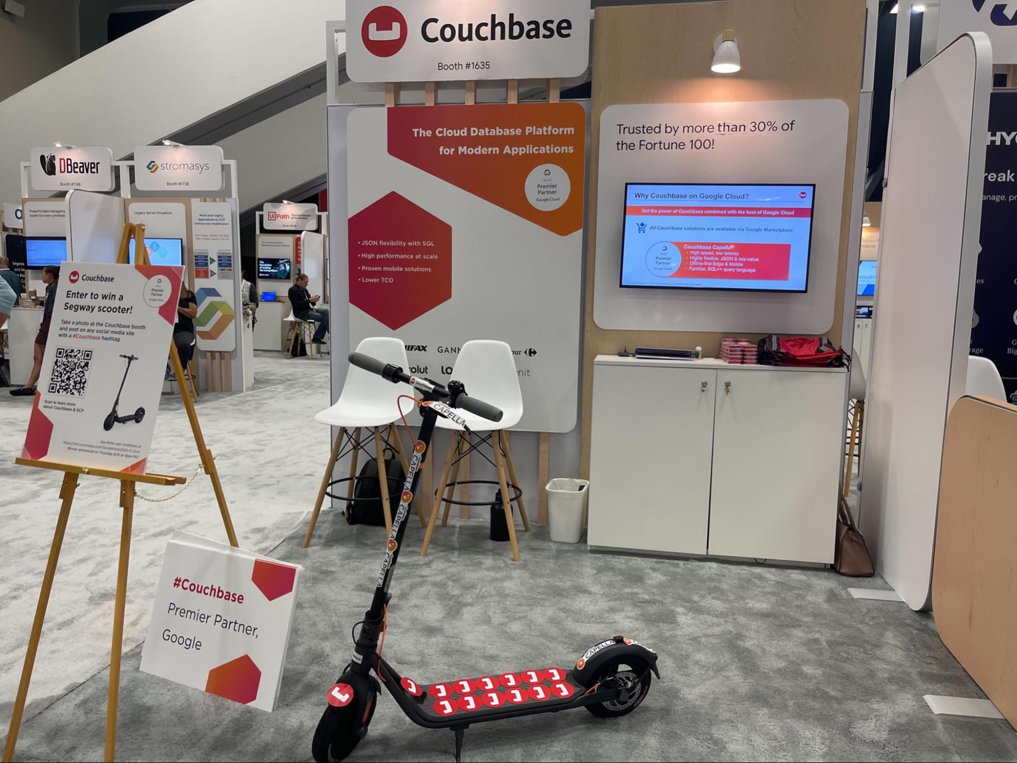Couchbase 2023 Year in Review - The Couchbase Blog