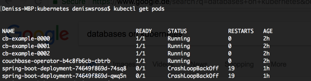 Building Elastic Microservices With Kubernetes and Spring Boot