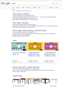 What is Fuzzy Matching? String-Searching Algorithms + Example