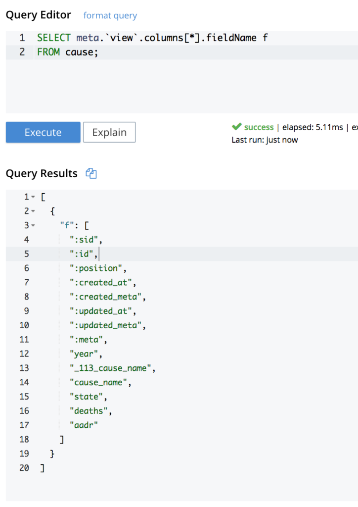 JSON to Insights: Analyzing US healthcare Data. - The Couchbase Blog