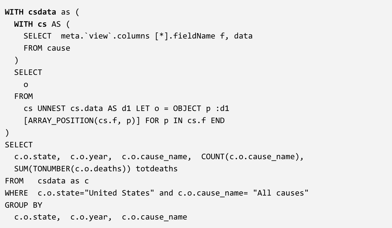 A Preview of Couchbase 6.5 N1QL Features - The Couchbase Blog