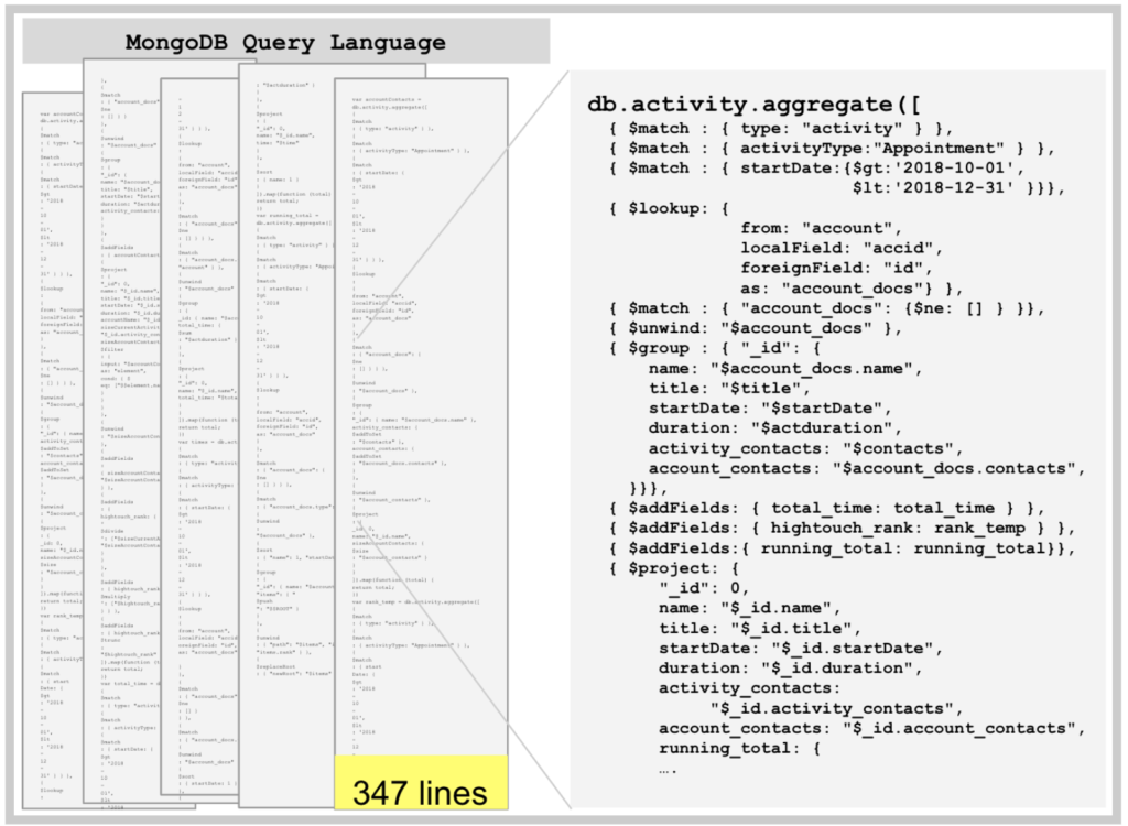 A Comparison of 3 NoSQL Query Languages Across 7 Metrics