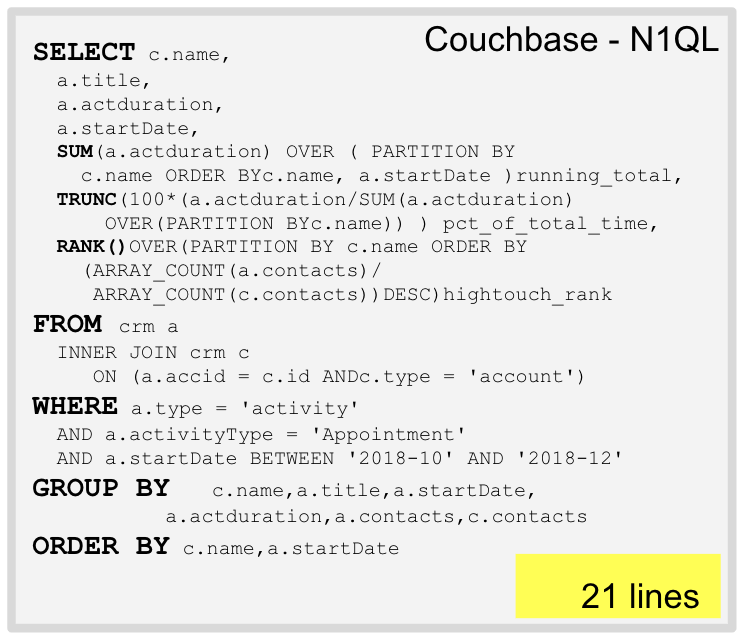 A Comparison of 3 NoSQL Query Languages Across 7 Metrics