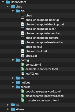 Using Elasticsearch Connector with Ingest Node Pipeline - The Couchbase Blog