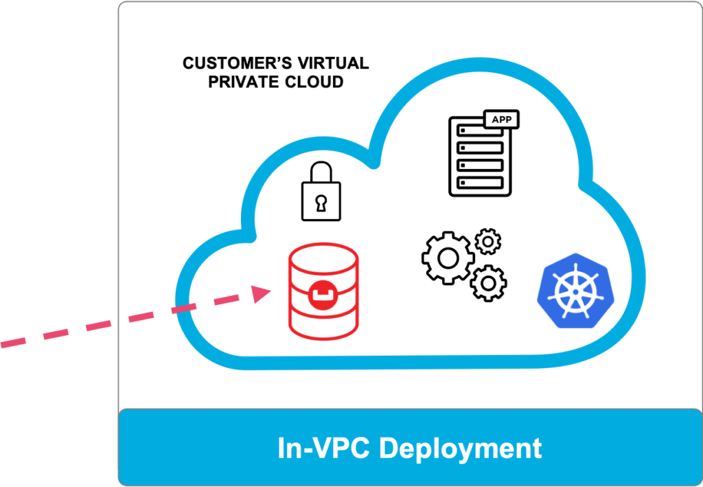 An Introduction To Couchbase Cloud - The Couchbase Blog