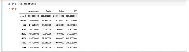 Training a Linear Regression Model with Couchbase & a Jupyter Notebook ...