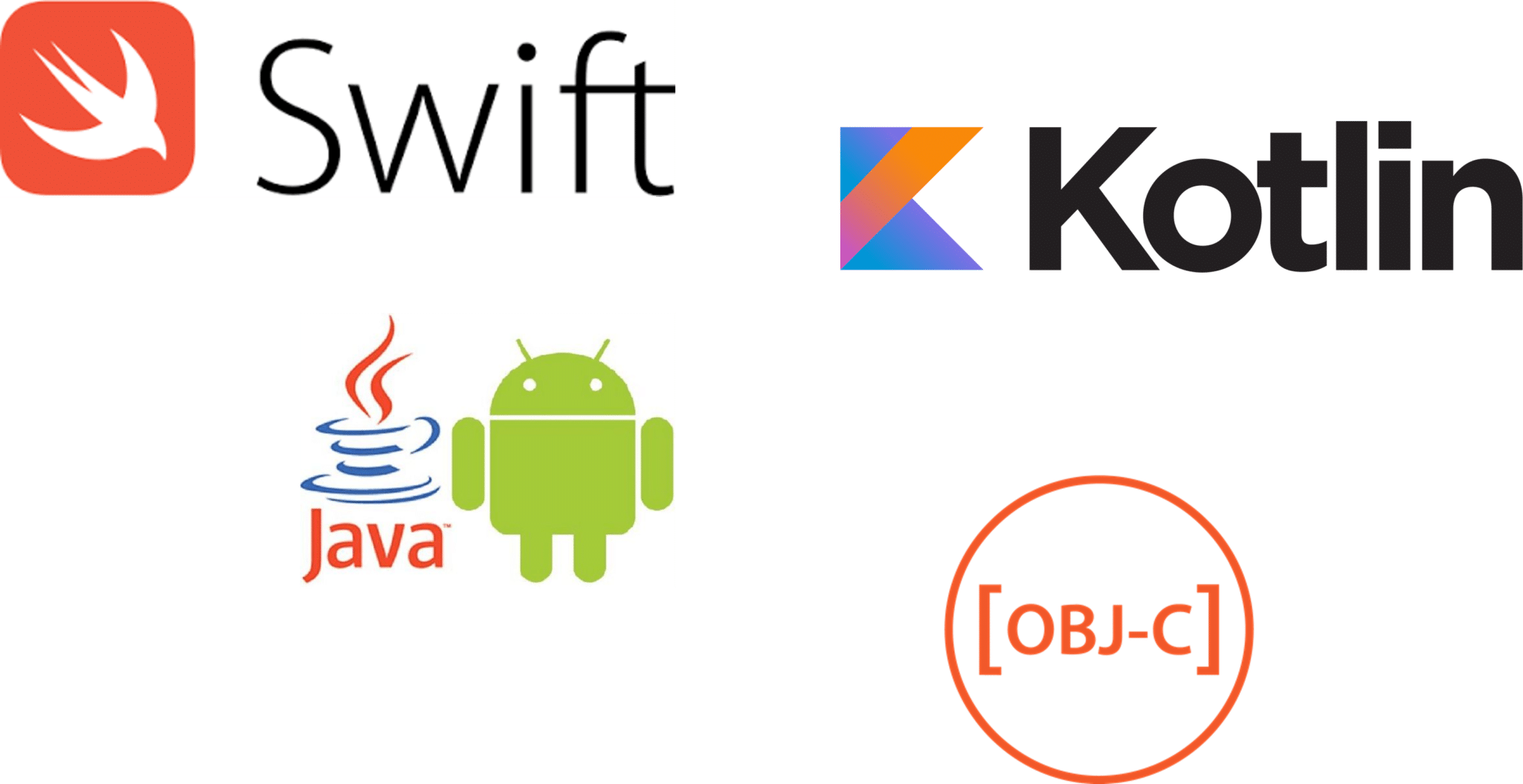 What is Native Mobile Application Development [Benefits + Tools]