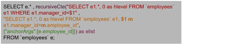 Recursive Query Processing in SQL++ (N1QL) Function