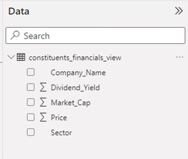 Power Business Intelligence (BI) Connector for Real Time Data