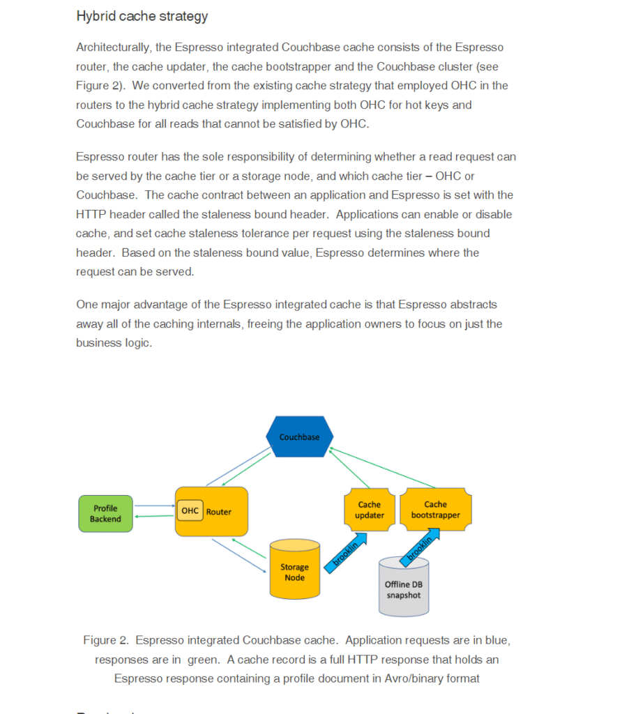 Top Ten Reasons to Love Couchbase Capella - The Couchbase Blog