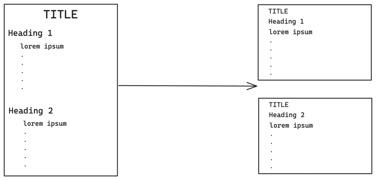 A Step-by-Step Guide to Preparing Data for Retrieval-Augmented ...