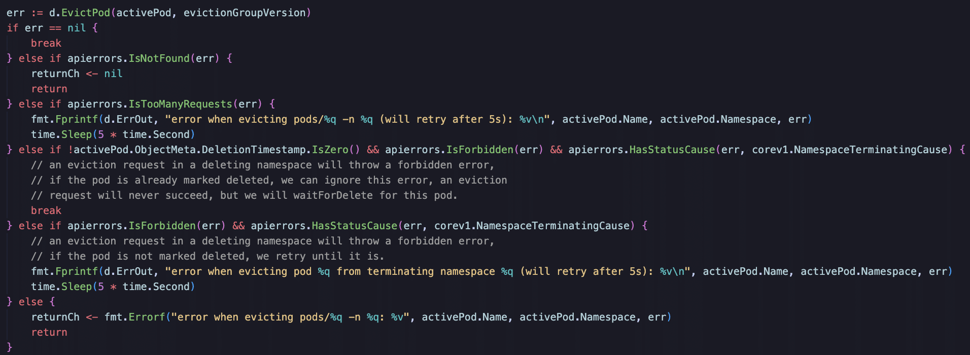Rethinking Node Drains: A Webhook Based Approach to Graceful Pod ...