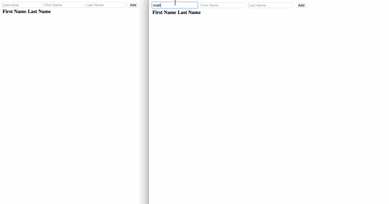 Using Couchbase Mobile In A Web Application With Only Angular 2 And Pouchdb The Couchbase Blog