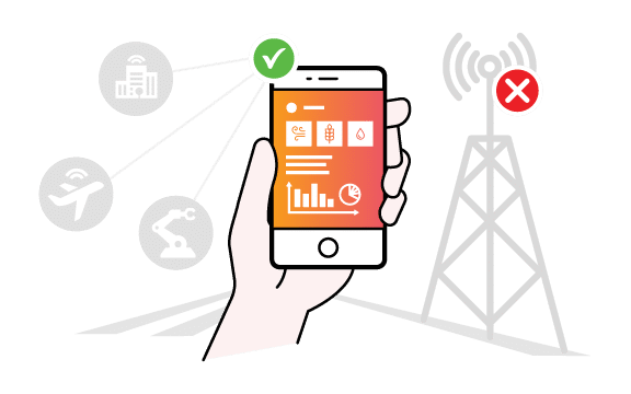 Couchbase for Edge Computing – Solutions | Couchbase