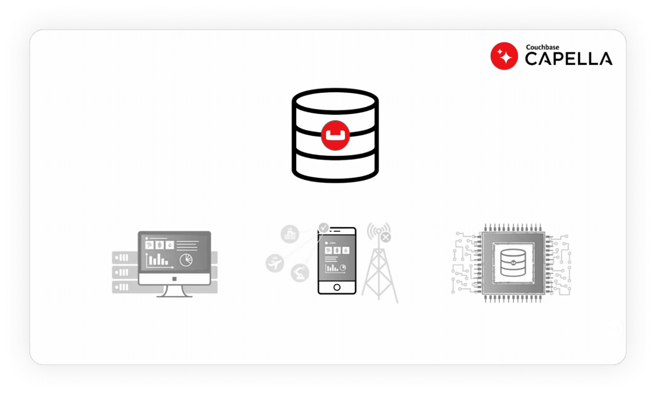 Couchbase Capella: Database-as-a-Service (DBaaS)