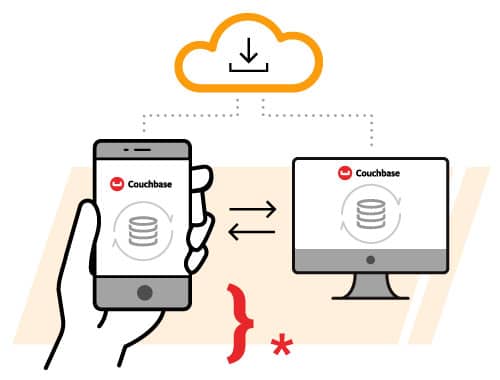 Peer-to-Peer Data Sync | Couchbase Lite