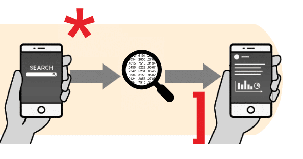 Embedded NoSQL Vector Database for Offline-First Edge AI Mobile & IoT ...