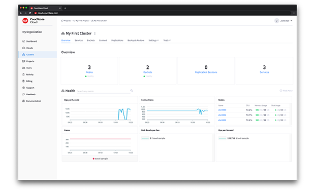 Couchbase Capella: Database-as-a-Service (DBaaS)